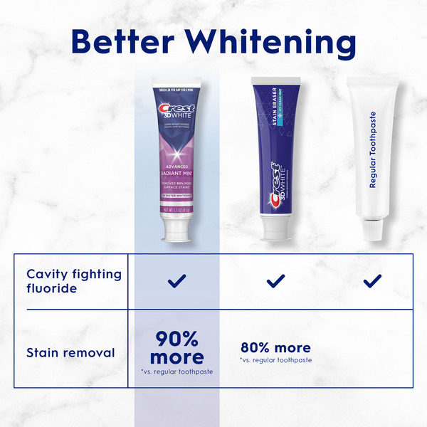 3d crest whitening toothpaste store