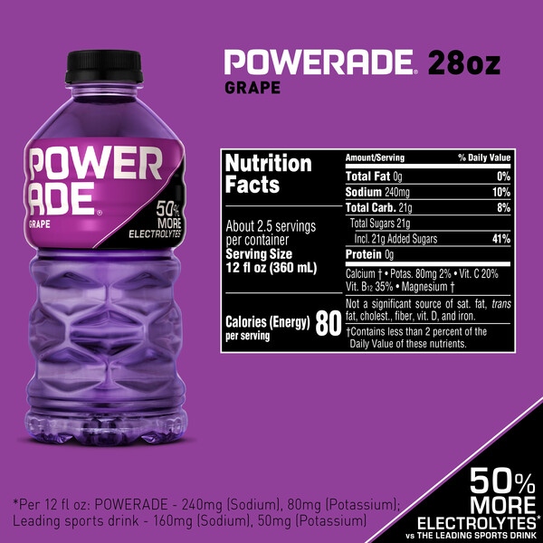 Powerade Nutrition Facts