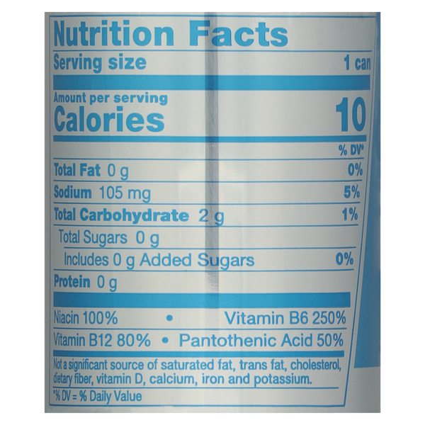 Red Bull Nutrition Label