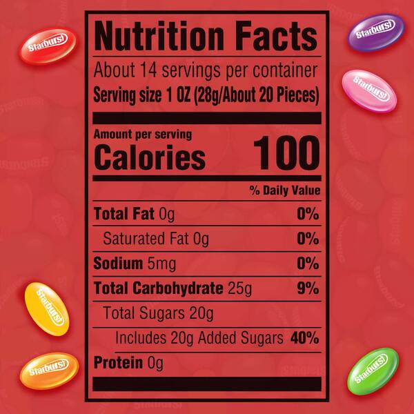 Jelly Labels Carbohydrates