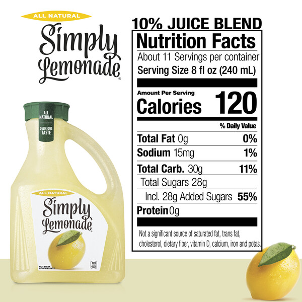 Simply Limeade Recalls