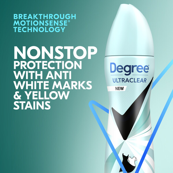 Degree Deodorant Ad
