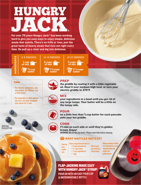 how to make box pancakes